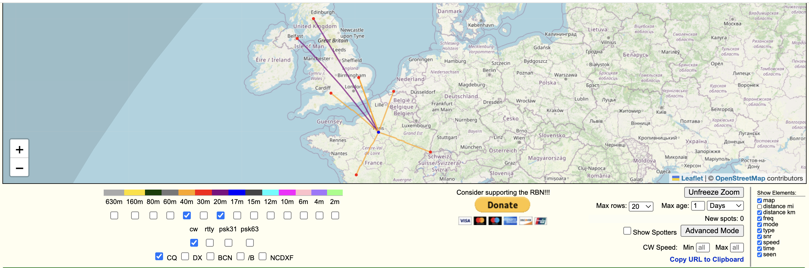 Reverse Beacon Network : un Must – F4WFI